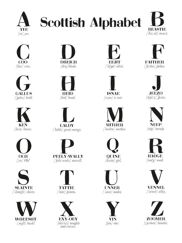 Scottish Alphabet Art Print by Kalloway Design – Fy!