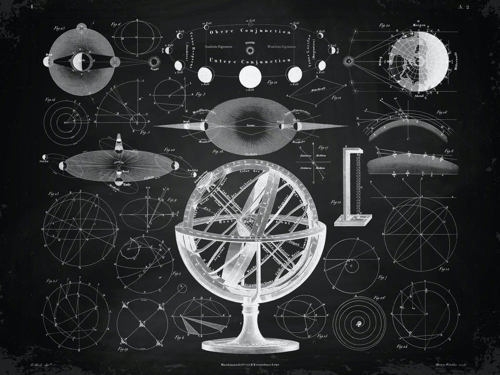 Astronomy Poster - Alchemy constellations poster Art Print by Fy!
