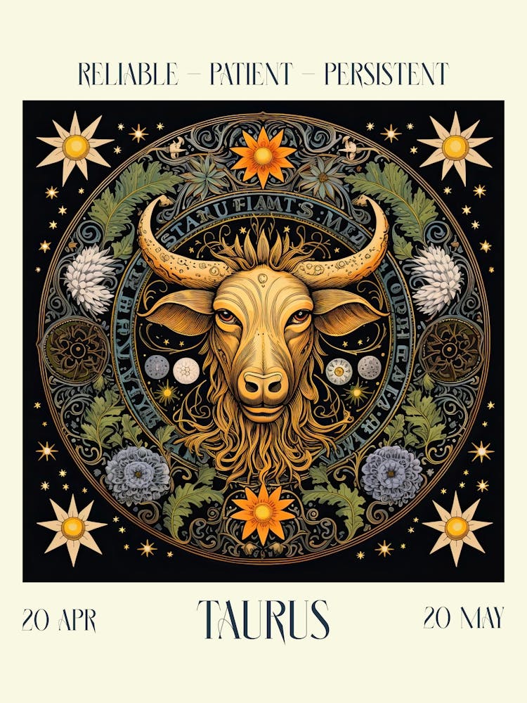 Taurus William Morris Zodiac Astral Sign Art Print by Mambo – Fy!