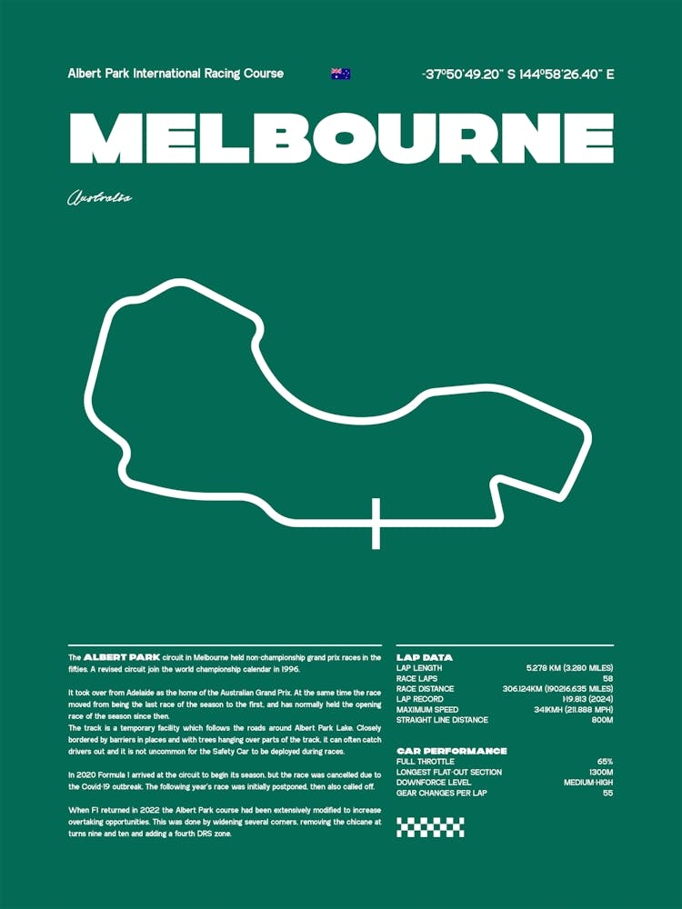F1 Race Track Melbourne Formula 1 Racing Track F1 Merch Formula One F1 ...
