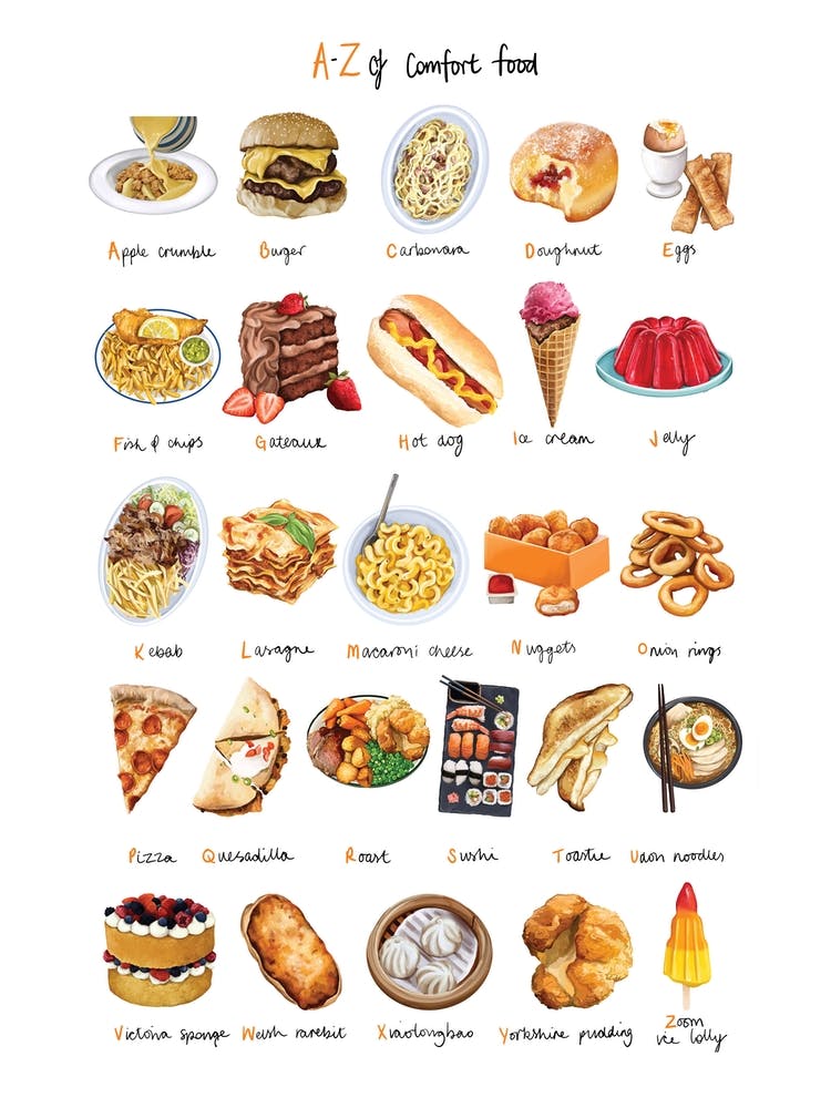 Comfort Food Art Print by Katie Tinkler – Fy!