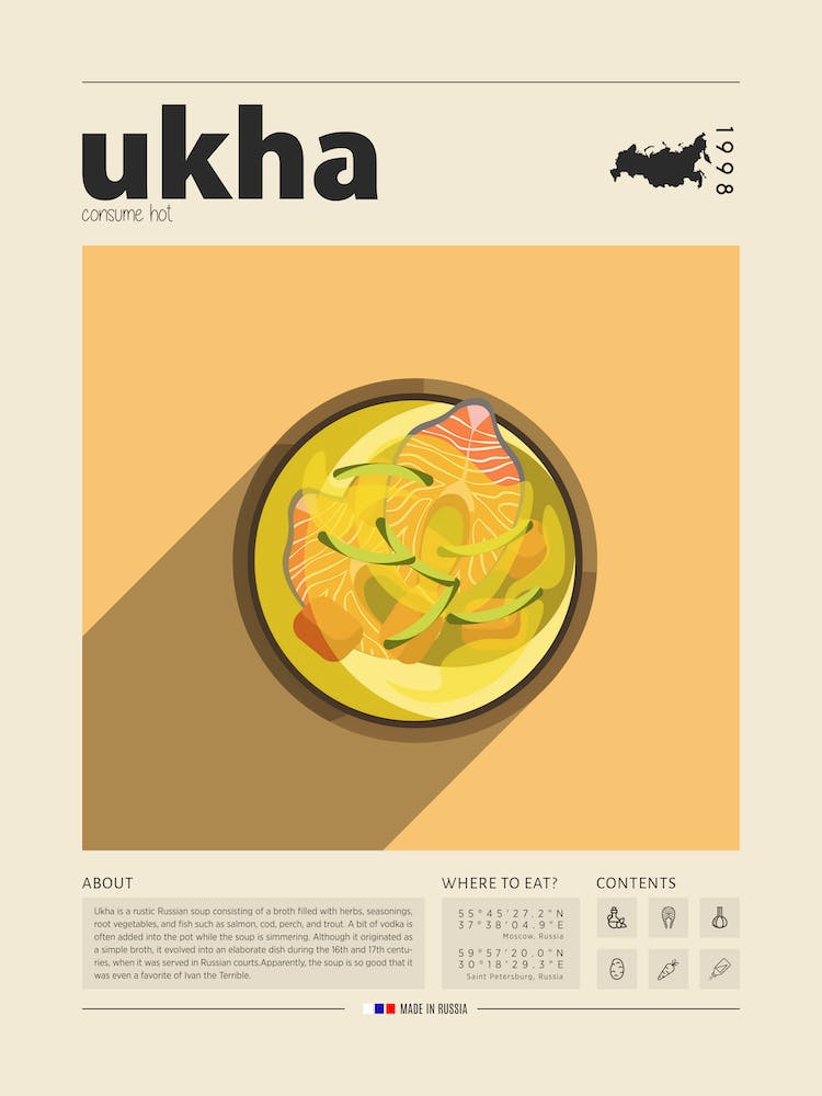 Ukha Art Print by Gastro World – Fy!