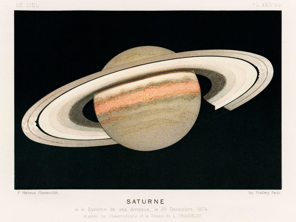 Vintage Planet Saturn Art Print by Fy! Classic Art Prints and Posters