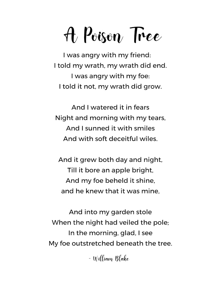 A Poison Tree Poem By William Blake Wall Art Print by Shark Printables ...