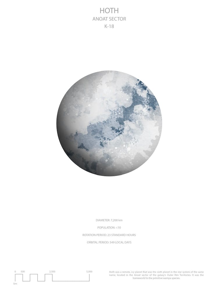 Star Wars Planet Poster - Hoth Art Print by Fy!