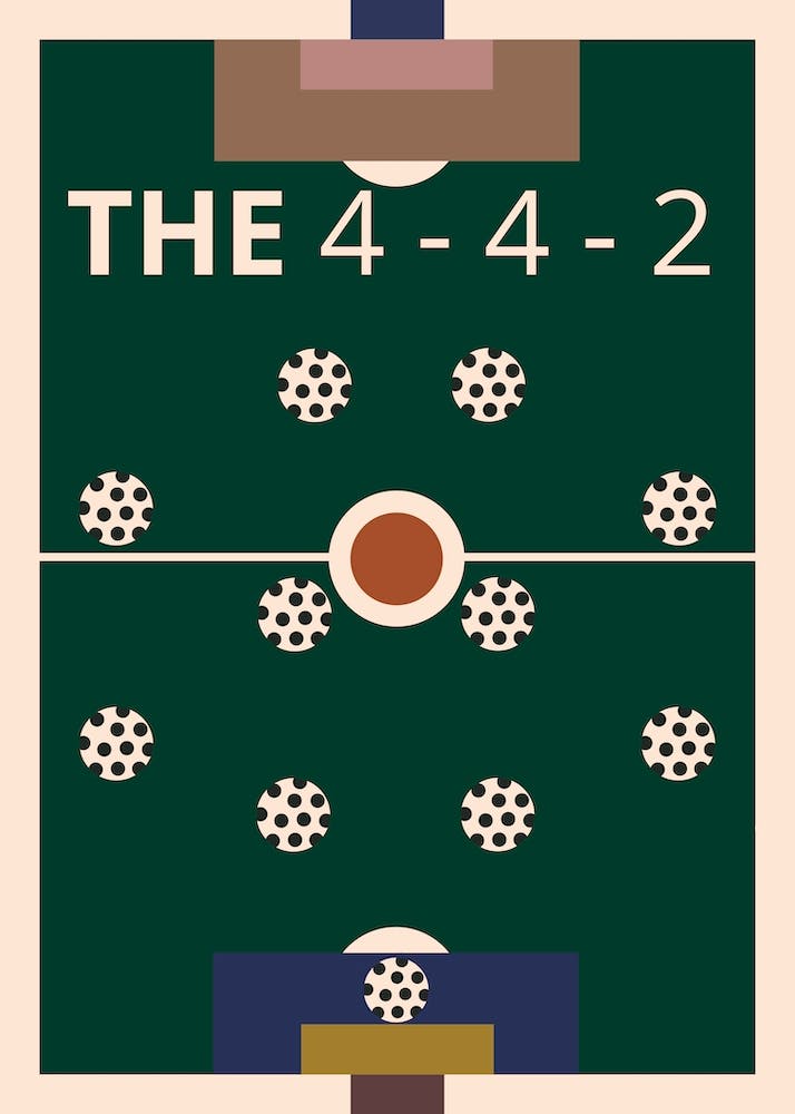 442 Football Soccer Tactics Art Print by Scandinavian Design – Fy!