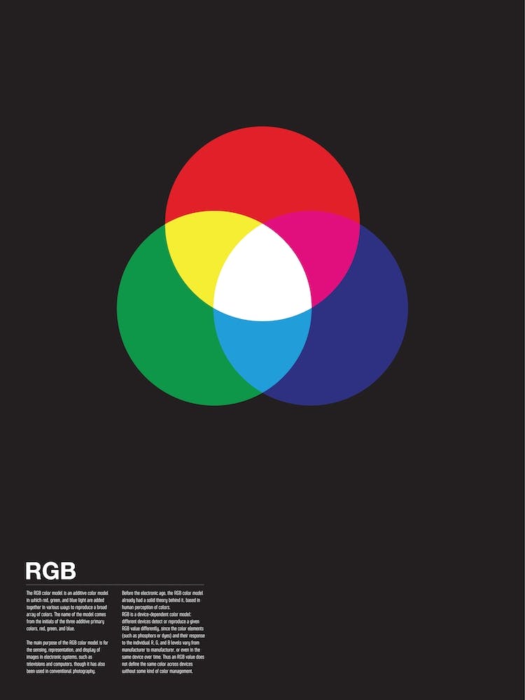Rgb Art Print by LeDieg – Fy!