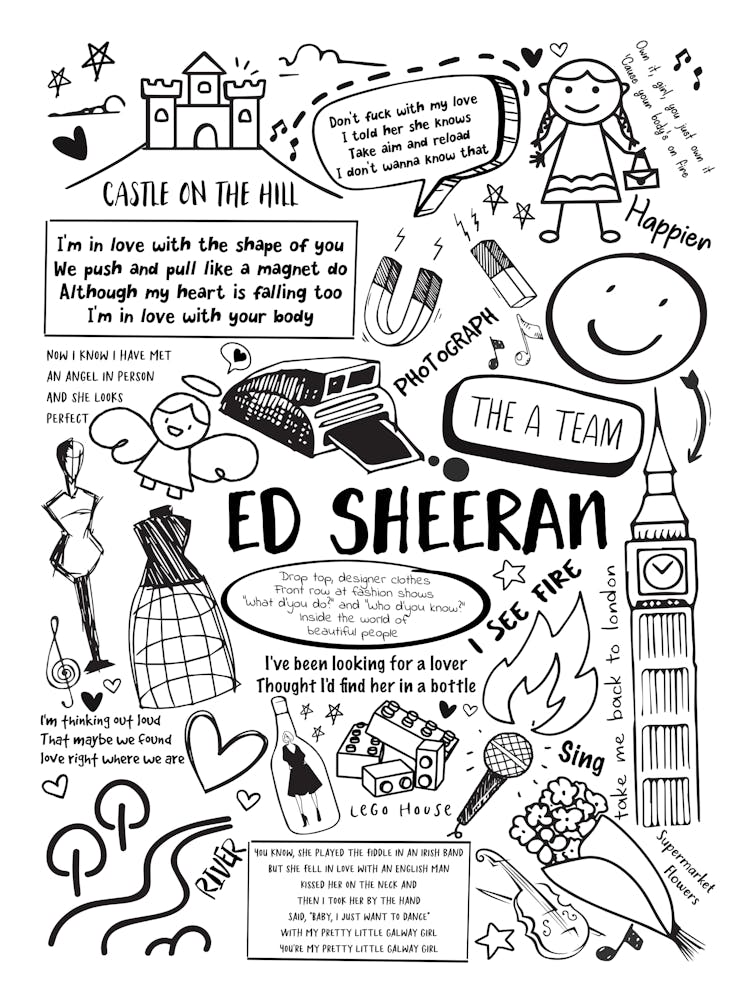 Ed Sheeran Doodle Lyrics Art Print by Blim and Blum – Fy!